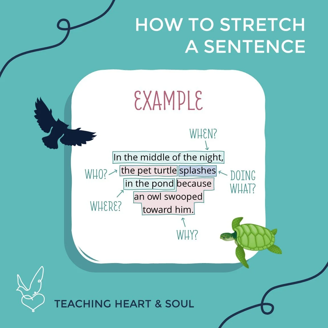 Expanding Sentences with the “Stretch a Sentence” Technique — Teaching ...