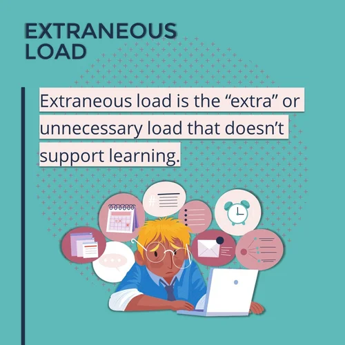 Cognitive Load Theory and Its Impact on Learning — Teaching Heart & Soul
