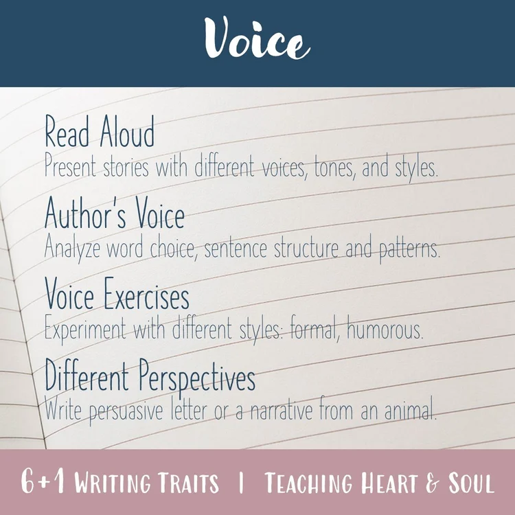 6+1 Writing Traits to Guide the Writing Process and Assess Student ...