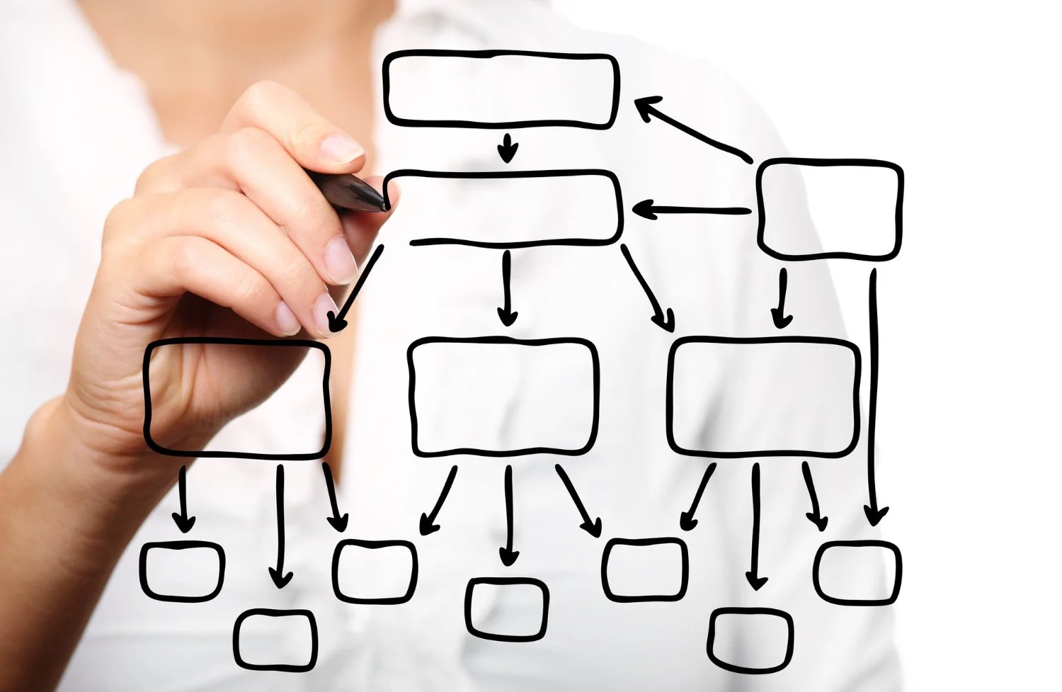 Mind Mapping: Visualize Your Course Layout — Teaching Heart & Soul