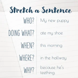 Scaffold Writing Instruction to Help Students Become Confident Writers ...