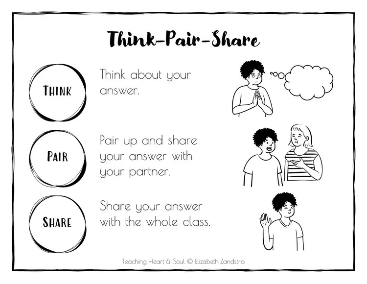 12 Active Learning Strategies to Engage Students — Teaching Heart & Soul