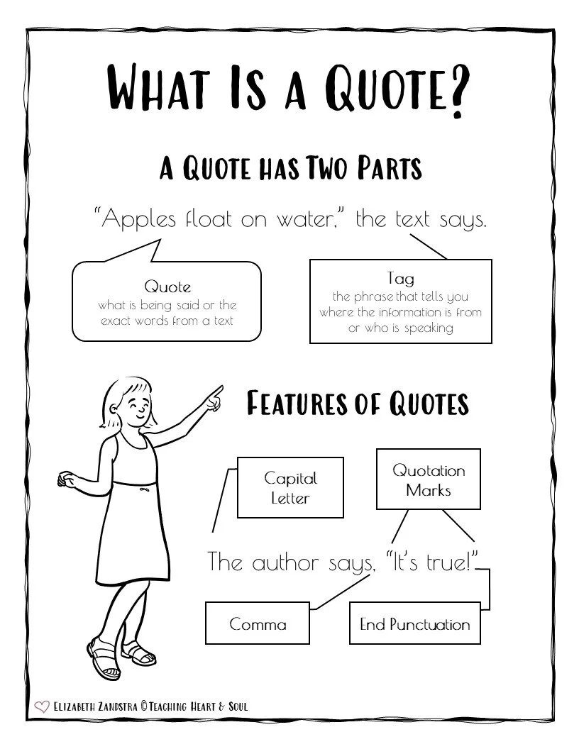 3rd Grade Writing Curriculum Process — Teaching Heart & Soul