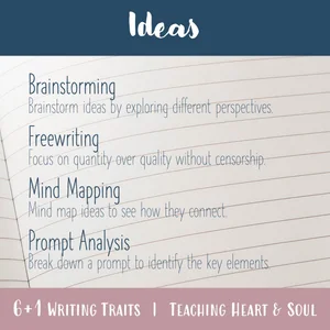 6+1 Writing Traits to Guide the Writing Process and Assess Student ...