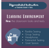 Differentiated Instruction Strategies: 41 Ways to Differentiate Your ...