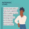 Cognitive Load Theory and Its Impact on Learning — Teaching Heart & Soul