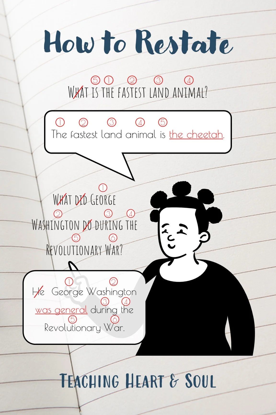 How to Practice Restating the Question — Teaching Heart & Soul