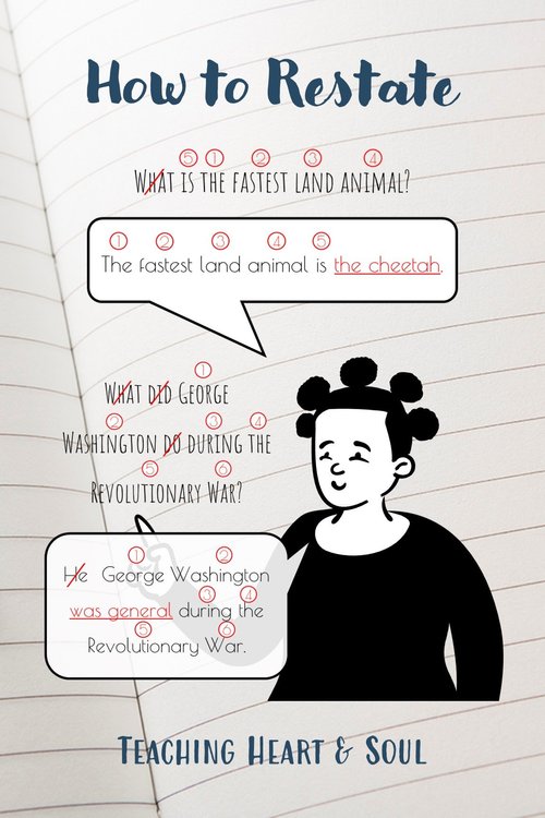 How to Practice Restating the Question — Teaching Heart & Soul