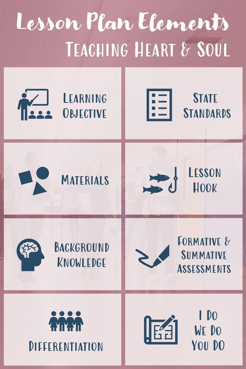 Creating Lesson Plan Templates in Google Sheets as a Teacher — Teaching ...