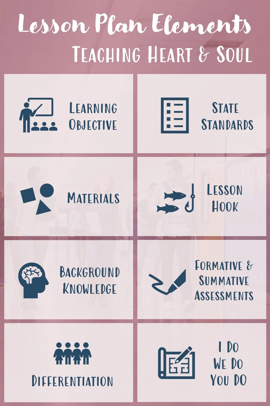Creating Lesson Plan Templates in Google Sheets as a Teacher — Teaching ...
