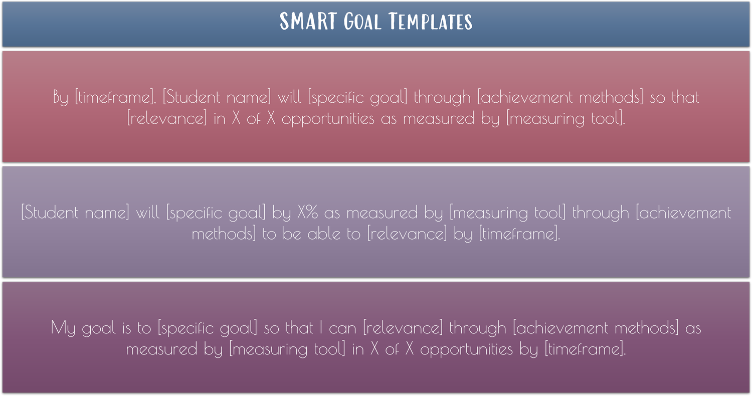 Teacher SMART Goals Examples — Teaching Heart & Soul