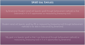 Teacher SMART Goals Examples — Teaching Heart & Soul