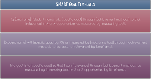 Teacher SMART Goals Examples — Teaching Heart & Soul