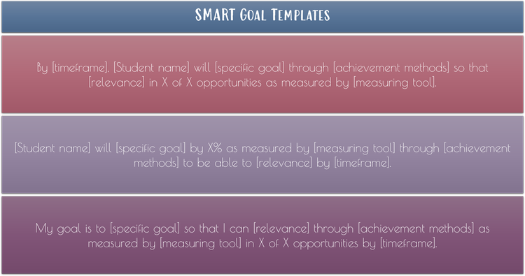 Teacher SMART Goals Examples — Teaching Heart & Soul