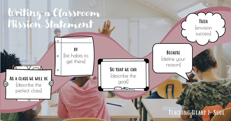 Elementary Classroom Mission Statement — Teaching Heart & Soul