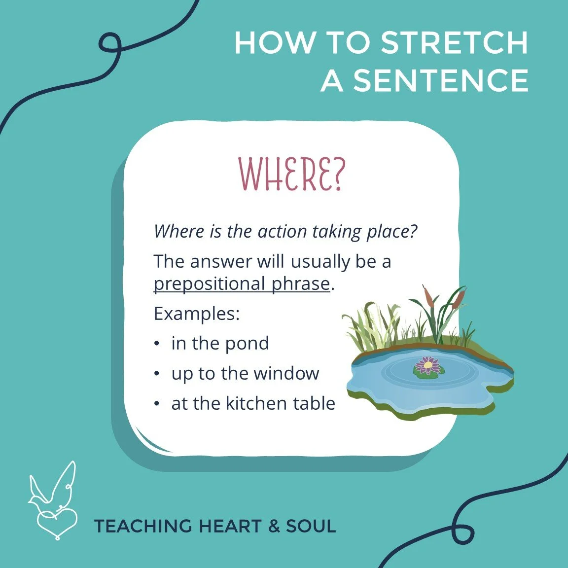 Expanding Sentences with the “Stretch a Sentence” Technique — Teaching ...