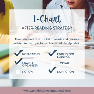 Post Reading Activities for Deeper Understanding — Teaching Heart & Soul