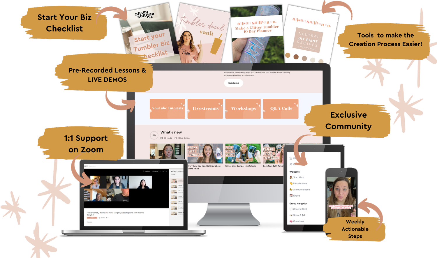 Accelerator — Alison Crafts