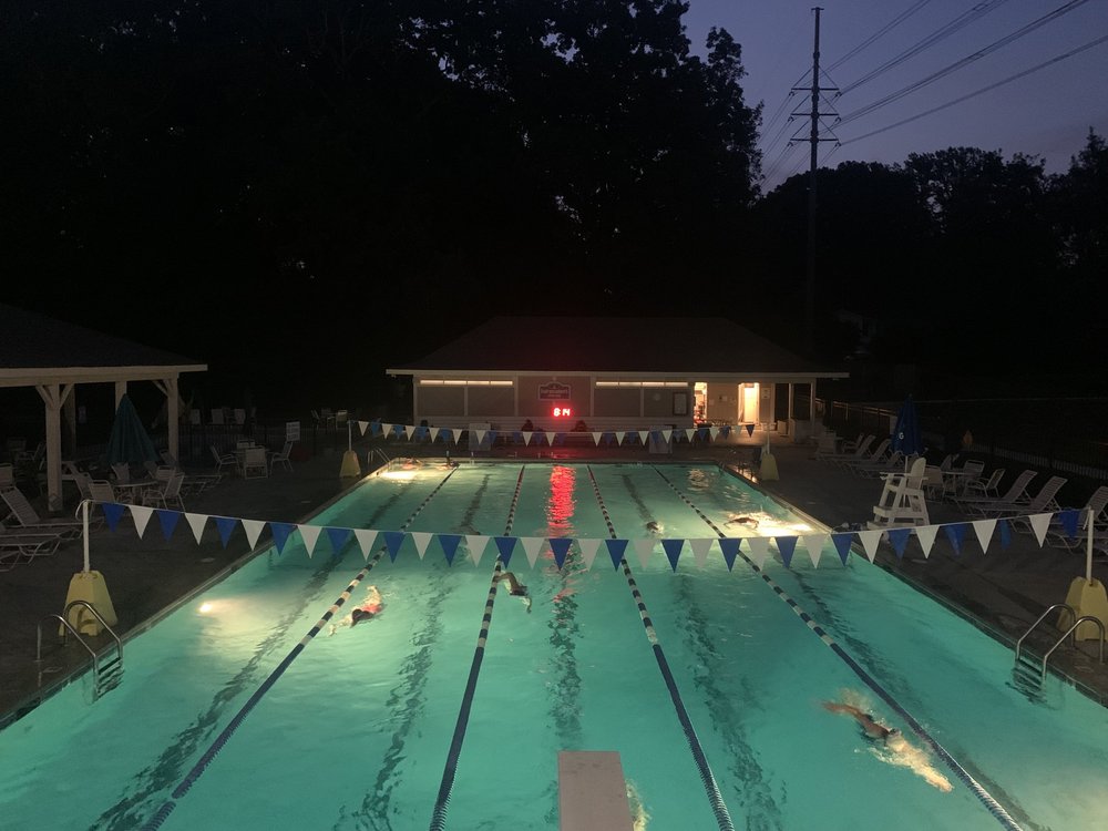 Events Calendar — Miller Swimming