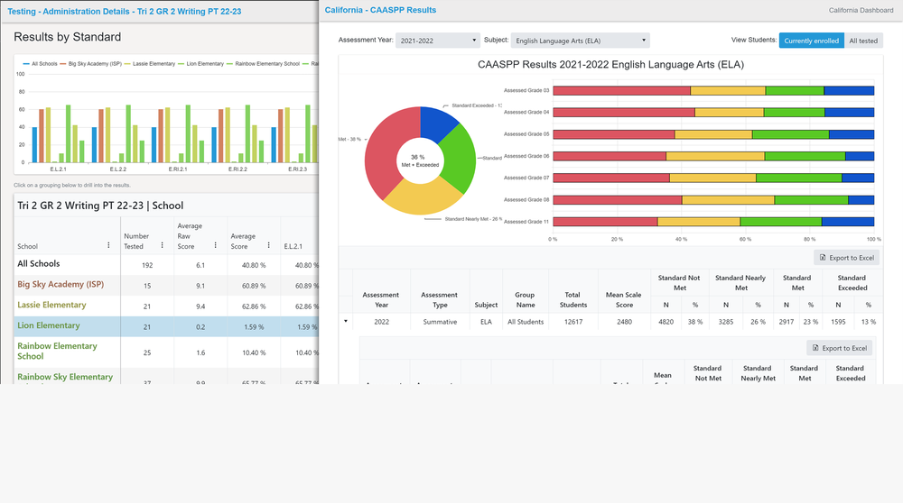VAST Assessment — Viridian Education