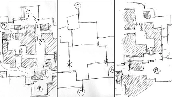 LEVEL DESIGN — CreativeRudra