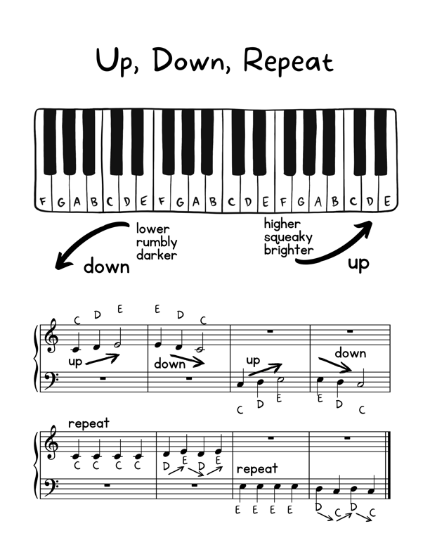 A-G Piano Book Series