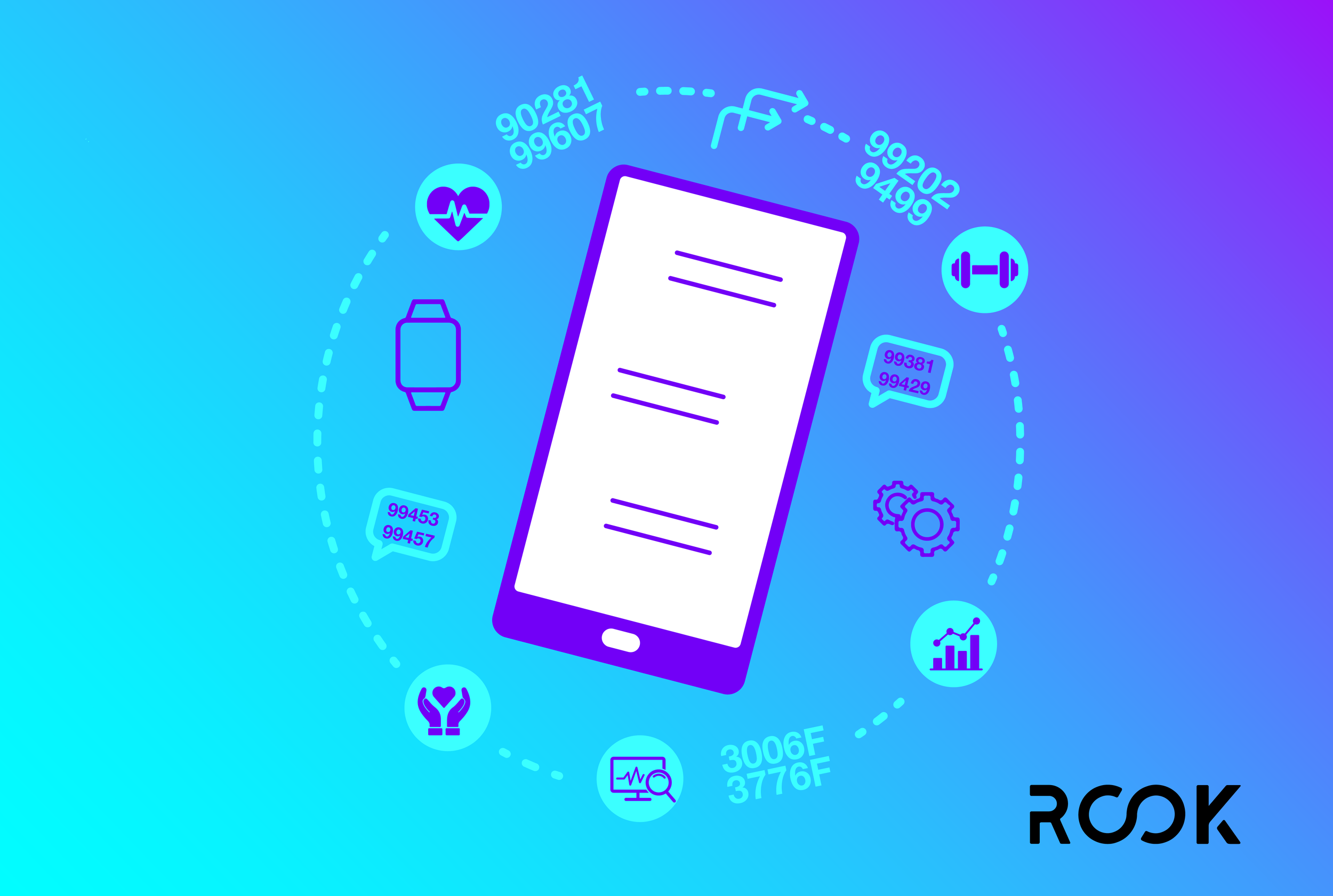 Unlocking the Future of Healthcare Billing: A Guide to CPT Codes for ...