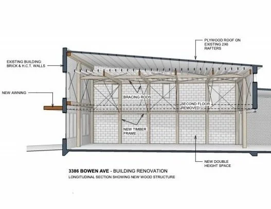 Services 3 — JDF Construction