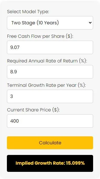 Reverse Discounted Cash Flow (DCF) Calculator: Step-by-Step Guide ...