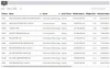 5 ETFs to Buy AI Stocks — Investor's Compass