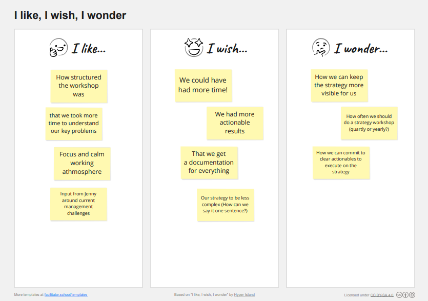 Gathering Innovation Feedback Using "I Like, I Wish, I Wonder" — Growth ...