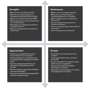 Are You Still Relying on SWOT Analysis? — Growth Innovation Strategy