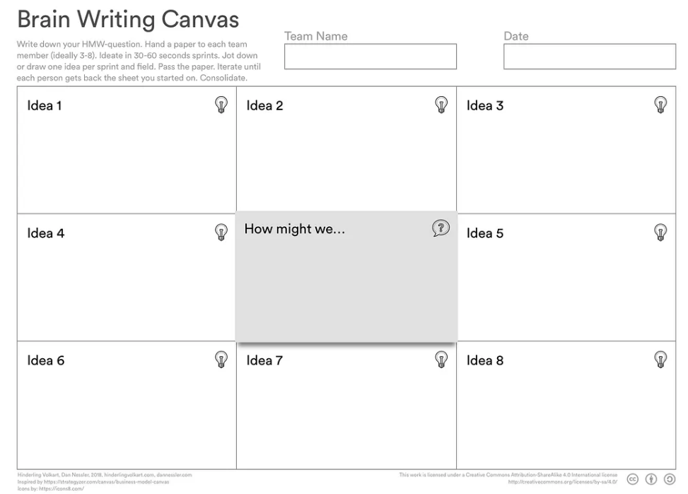 Unlocking Group Creativity: Using the 6-3-5 Brainwriting Method ...