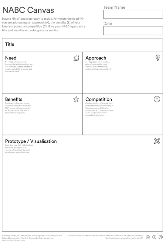 A Practical Solution Approach Alignment Framework for Innovators ...