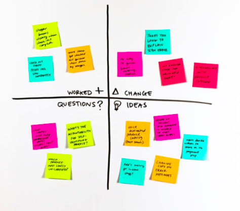 Using Feedback Capture Grids for Innovators — Growth Innovation Strategy