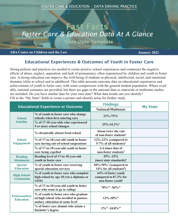 National Data Toolkit — Legal Center for Foster Care & Education