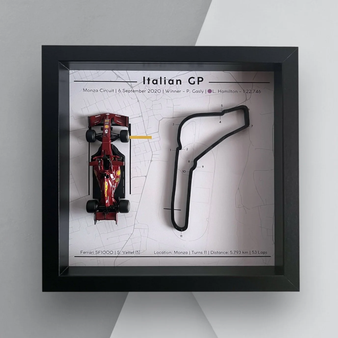Print Expansion | Elevate Your Space with the Best F1 Frames - Perfect ...