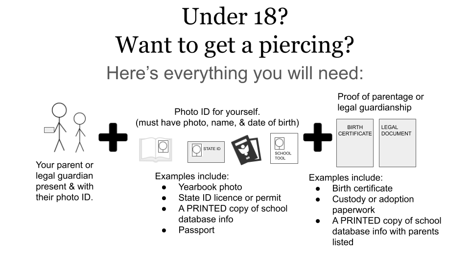 About — Wildflower Body Piercing