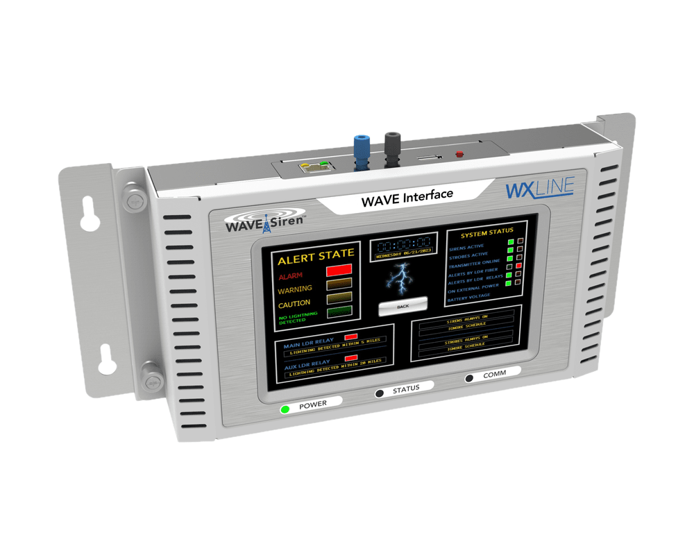 WAVE Interface — Wxline