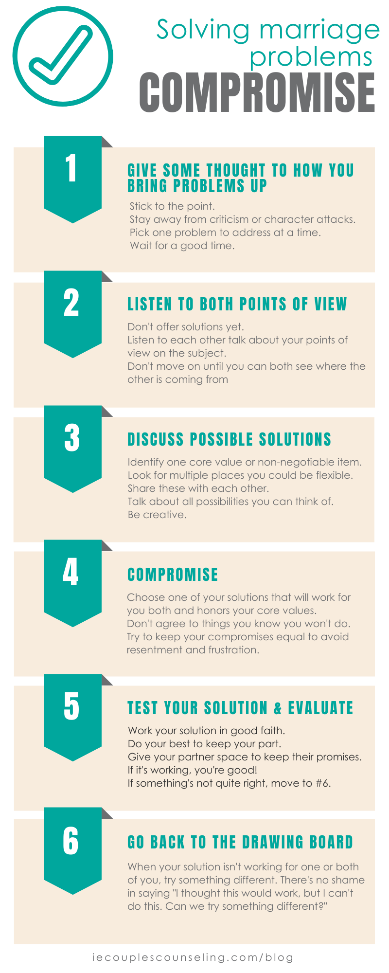 Solving problems in your marriage: Compromise — IE Couples Counseling
