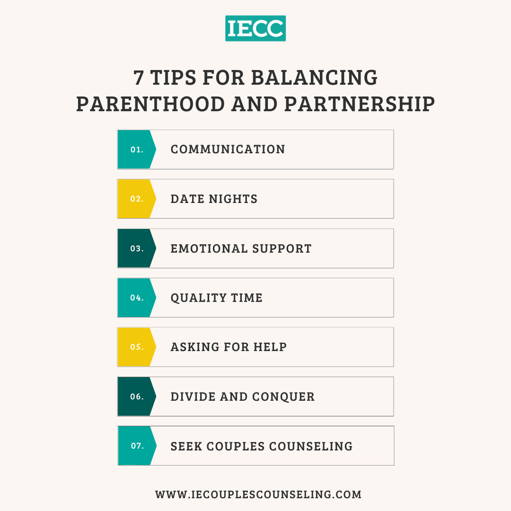 7 Practical Tips for Balancing Parenthood and Partnership with online ...