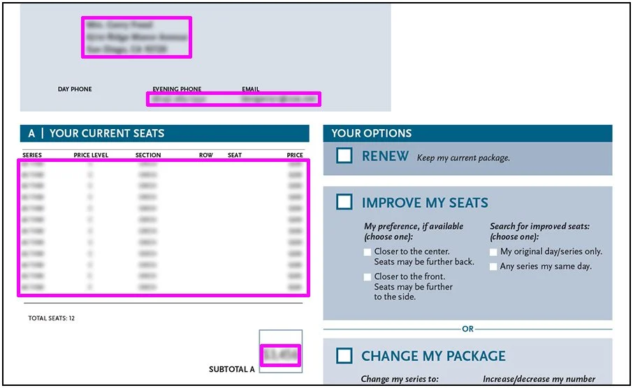 The Power of Variable Data Printing for Direct Mail