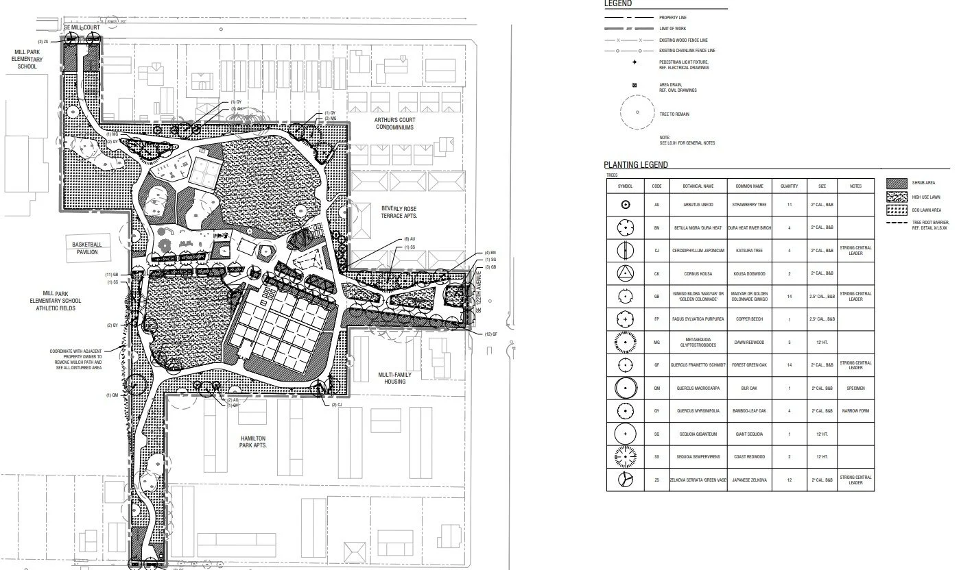Tree Planting Plans for the Portland Metro — Laurelin Tree Consulting LLC.