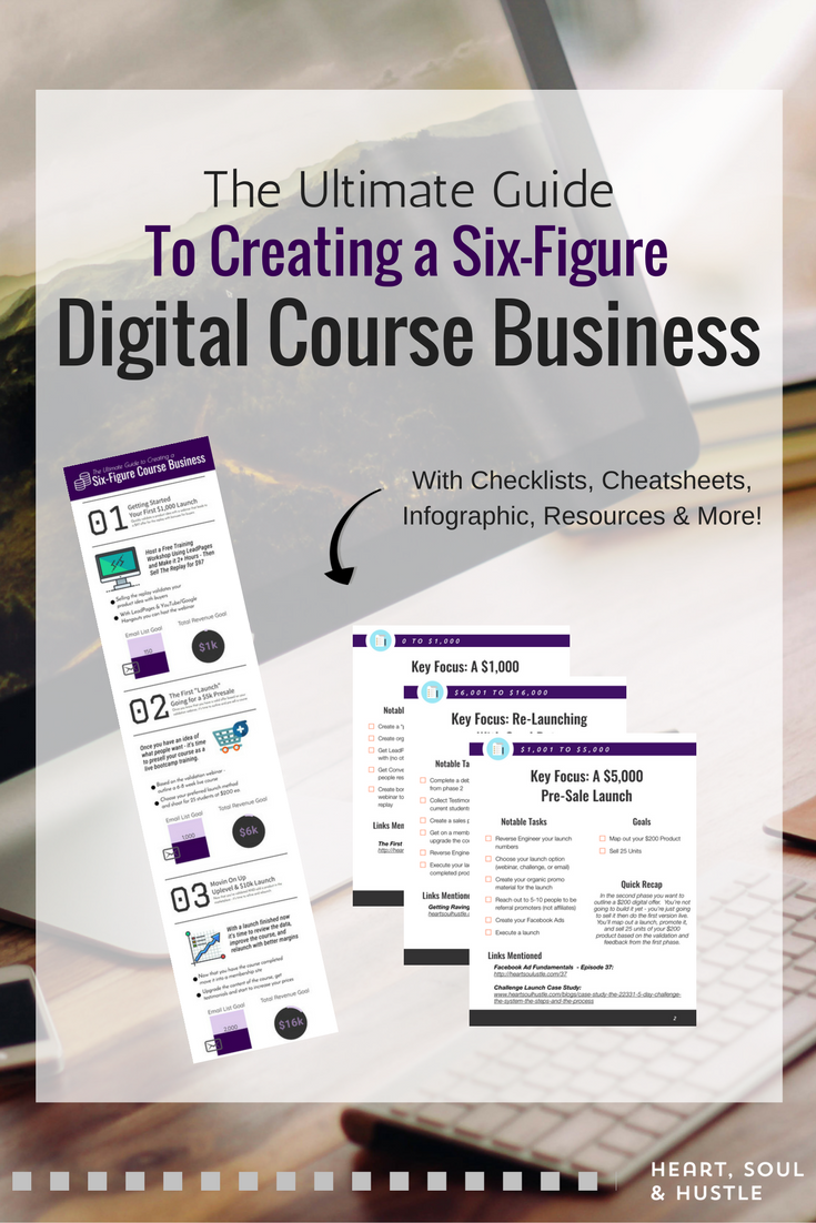 The Ultimate Guide to Building a Six-Figure Digital Course Business ...