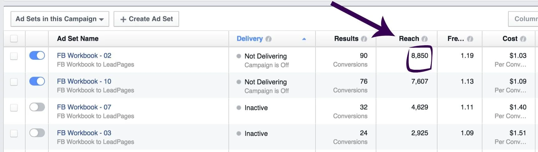 Troubleshooting Facebook Ads in 3 Simple Steps — Heart, Soul & Hustle