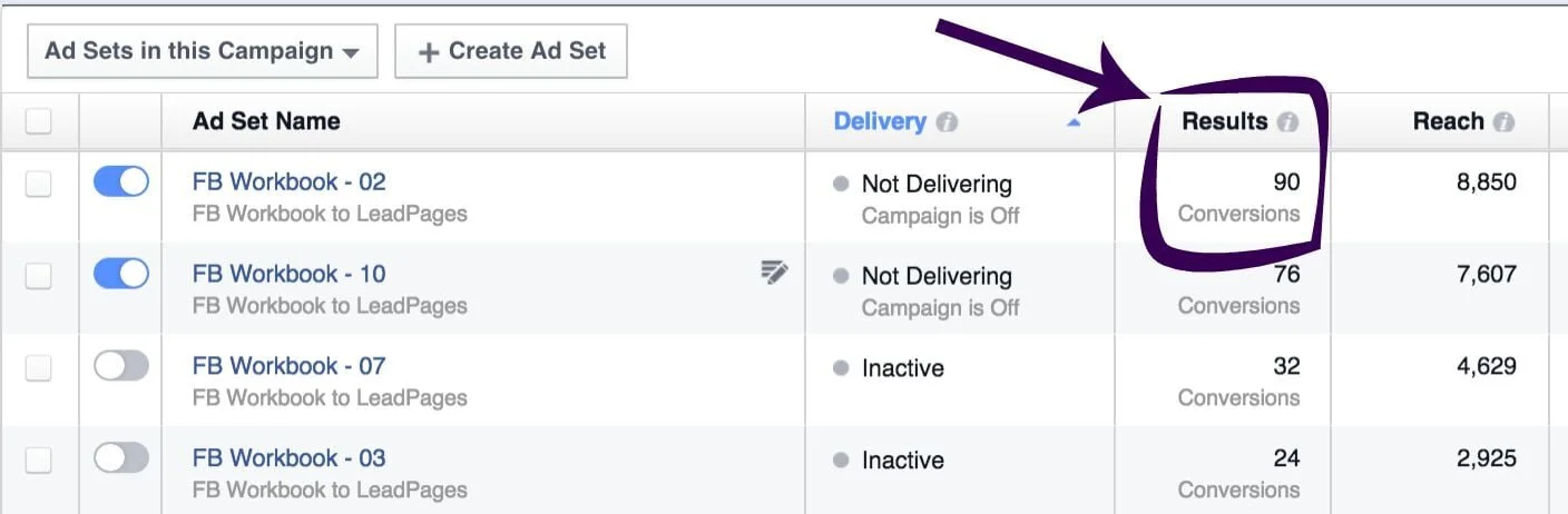 Troubleshooting Facebook Ads in 3 Simple Steps — Heart, Soul & Hustle