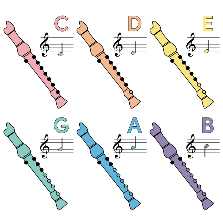 The Fun Way to Teach Recorder — Mosey Creative