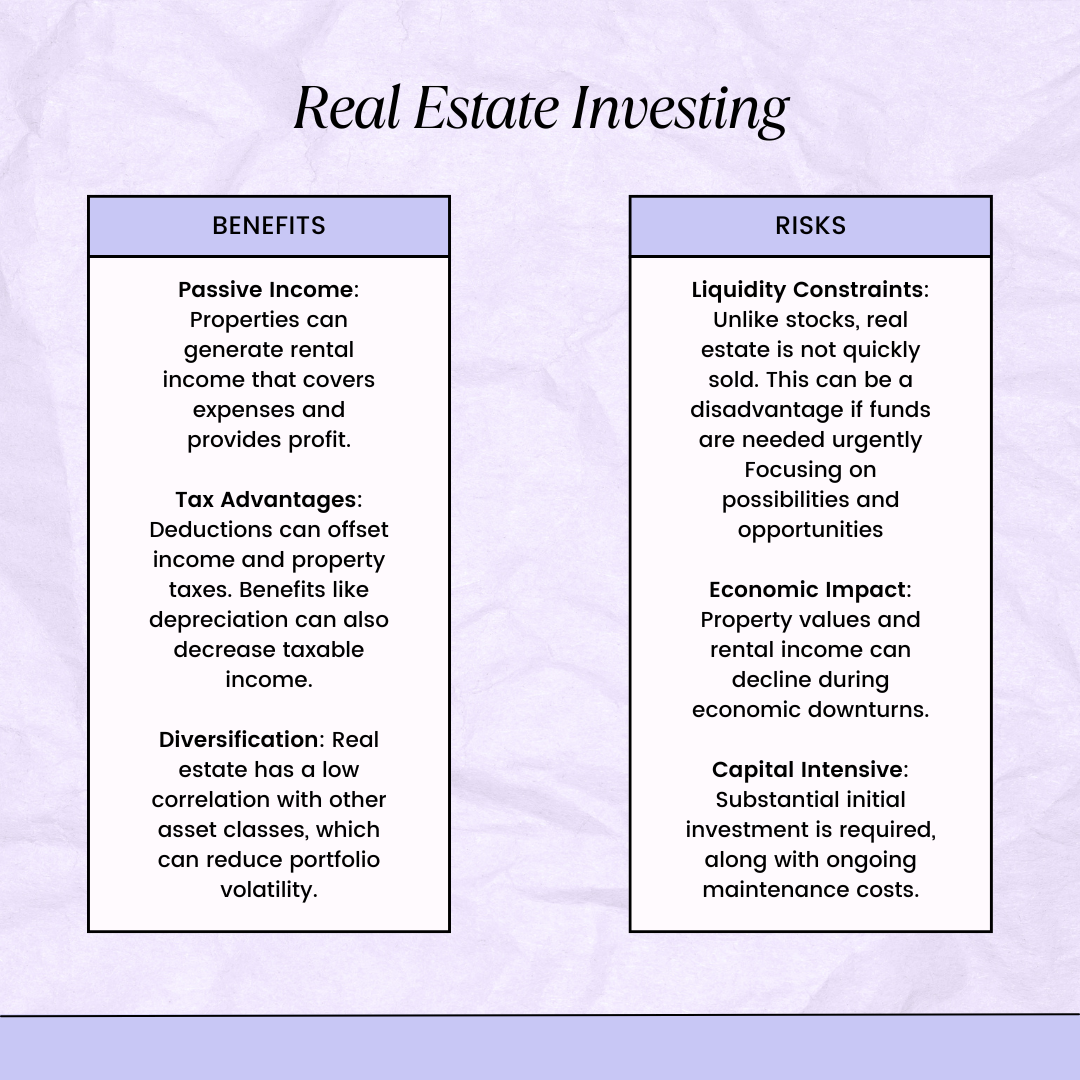 Investing in Real Estate or Dividend Stocks: Things to Consider