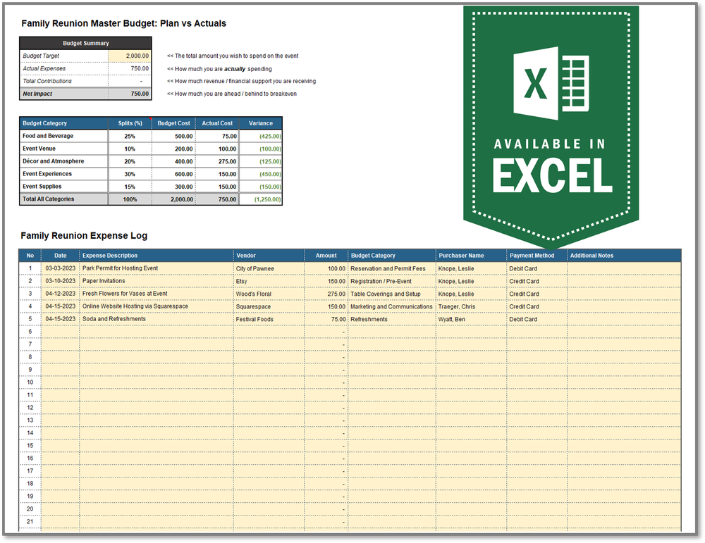 Free Family Reunion Planning Templates for a Seamless Event — The ...