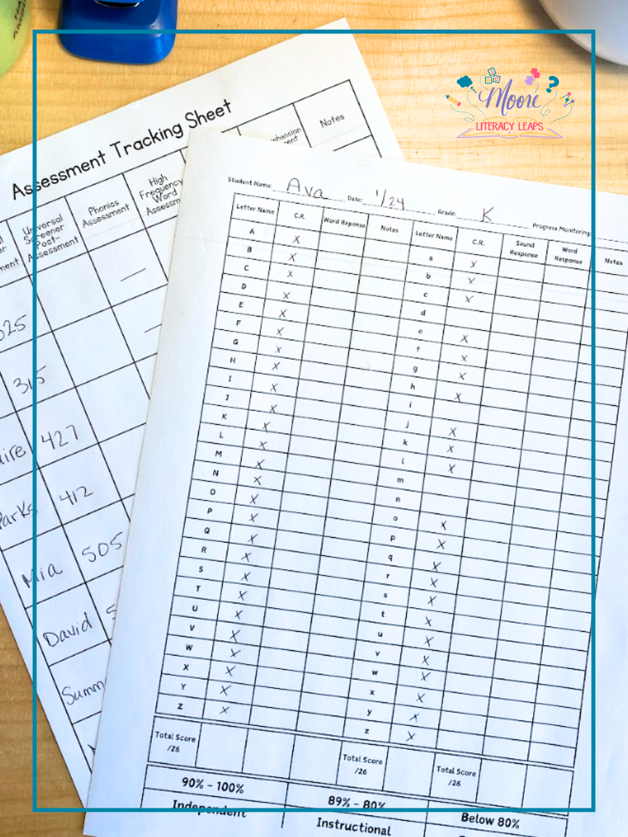 How to Analyze Mid-Year Reading Assessments for Targeted Interventions ...